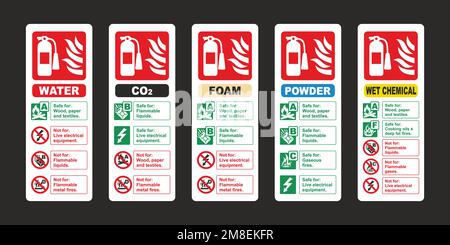 CO2 Fire Extinguisher Stock Vector Image & Art - Alamy