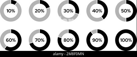 Vector indicator loading. Set of black circular progress bar icon. Vector percentage indicators ...