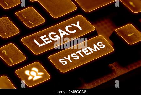 Conceptual display Legacy Systems. Business idea old method technology ...