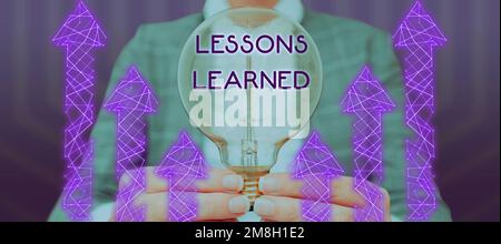Text caption presenting Lessons Learned. Word Written on Promote share and use knowledge derived ...