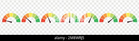 Risk meter scale. Vertical chart with danger levels. Hazard control ...