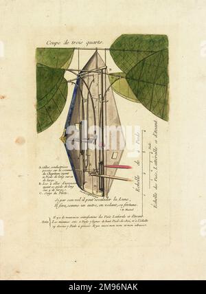 Technical diagram of a flying machine, with measurements and ...