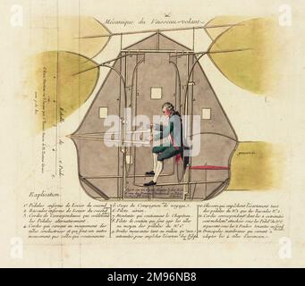 Technical diagram of a flying machine, with measurements and ...