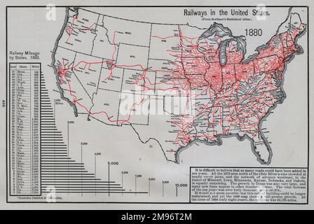 Railways in the United States, 1880, a map showing railways' growth ...