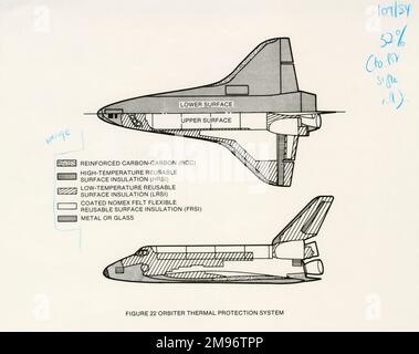 Diagram of the thermal protection system of the Space Shuttle Orbiter ...