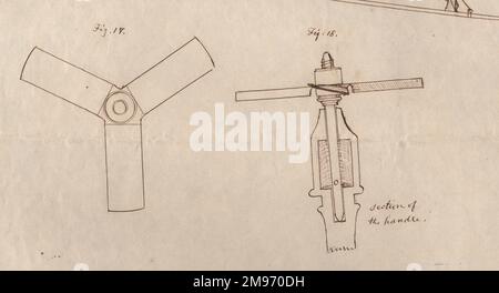 Sir George Cayley’s improved model glider with the rudder riding on the ...