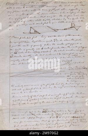 Sir George Cayley manuscript illustration. From: C.H. Gibbs-Smith Sir ...