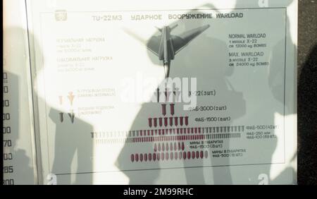 Farnborough 92 – Tupolev Tu-22M-3 placard Stock Photo - Alamy