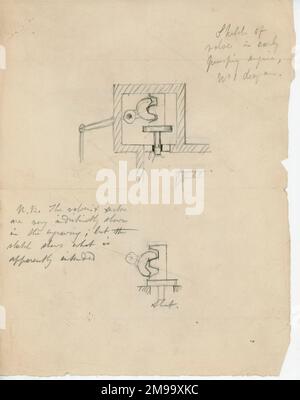 James Watt's Sculpture copying machinery (eidograph), taken at Watt's ...