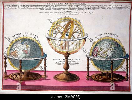 Armillary Sphere - Astrolabe Globe Stock Photo - Alamy