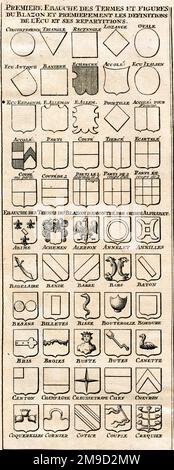 Explanation Of Symbols Used In Heraldry - Sheet 2 Stock Photo - Alamy