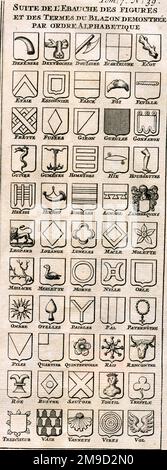 Explanation Of Symbols Used In Heraldry - Sheet 1 Stock Photo - Alamy
