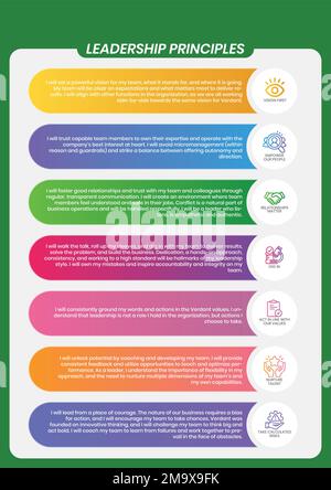 editable leader principles table design template EPS vector Stock ...
