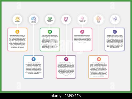 editable leader principles table design template EPS vector Stock ...