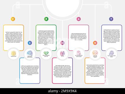 editable leader principles table design template EPS vector Stock ...