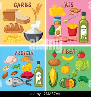 The four main food groups illustration Stock Vector Image & Art - Alamy