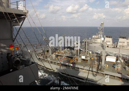 US Navy Quartermaster Seaman uses semaphore aboard the conventionally ...