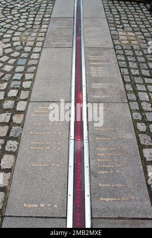 Prime Meridian Lineon the wall of the .Royal Observatory in Greenwich ...