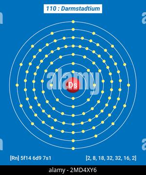 Darmstadtium chemical element. Chemical symbol with atomic number and ...