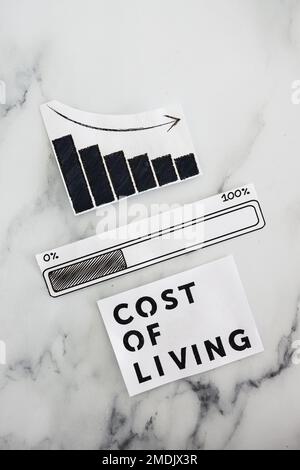 cost of living going down, text with graph showing stats decreasing and ...