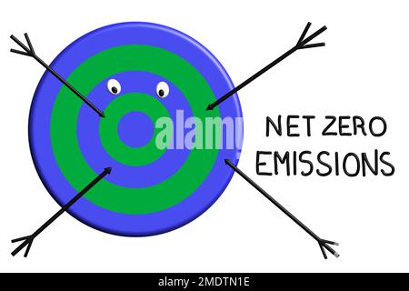 Target word and target board googly eyes and arrows in the bullseye ...