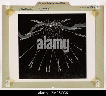 This chart shows the LORAN (Long Range Navigation) system in use by ...