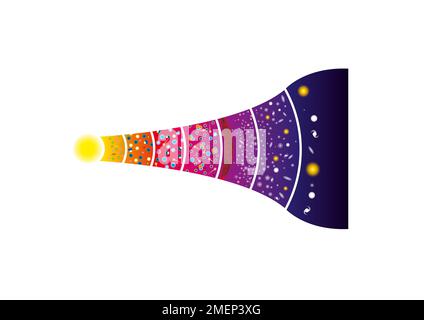 Illustration of the Big Bang Stock Photo - Alamy