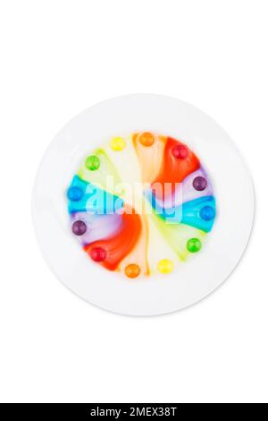 Skittles sweets on a plate Stock Photo - Alamy