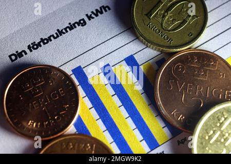Swedish coins on an invoice from the electricity network company ...