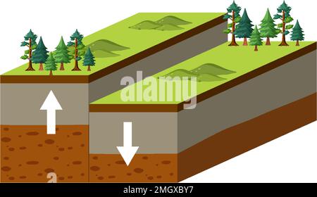 Fault Block Mountain with explanation illustration Stock Vector Image ...