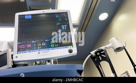 Hospital Monitors anesthesia machine blood pressure oxygen level heart ...