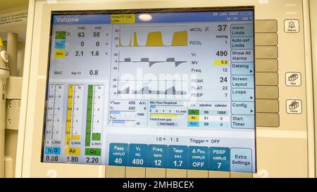 Hospital Monitors anesthesia machine blood pressure oxygen level heart ...