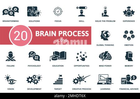 Development icon. Monochrome simple Brain Process icon for templates ...