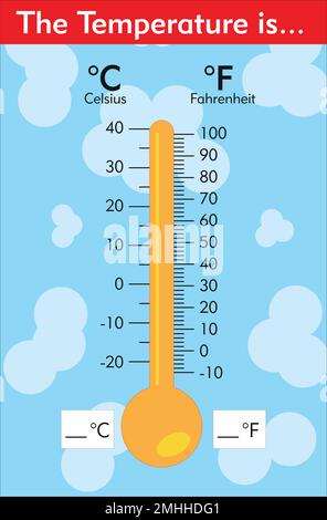 Vertical Fahrenheit thermometer scale with degree gradation from -40 to ...
