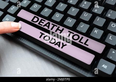 Text showing inspiration Death Toll. Word Written on the number of ...