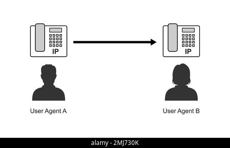 SIP Trunking Providers Concept Design. Vector Illustaration Stock ...