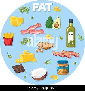 Variety of fat foods illustration Stock Vector Image & Art - Alamy