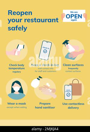 Safety guidance template vector, COVID 19 reopen business safety ...