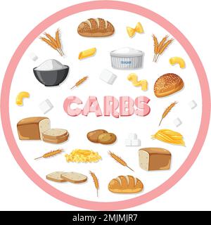 Variety of carbohydrates foods illustration Stock Vector Image & Art ...