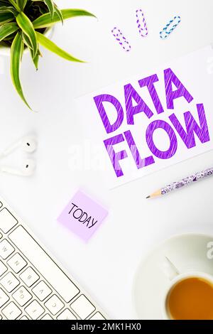 Conceptual caption Data Flow. Business showcase the movement of data through a system comprised ...