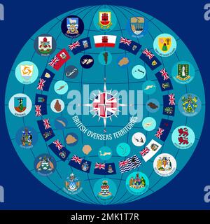 A set of British Overseas Territories flags in the form of a circular ...