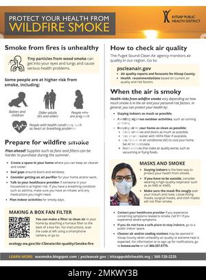 Wildfire Smoke status explained Stock Photo - Alamy