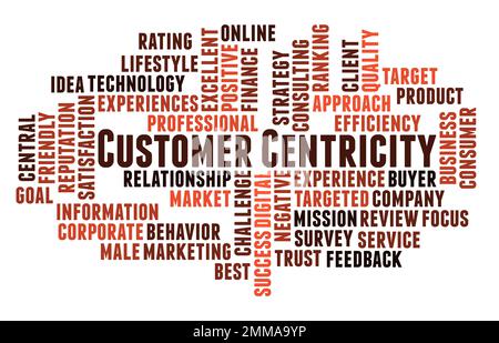 Customer experience word cloud concept on white background Stock Photo ...