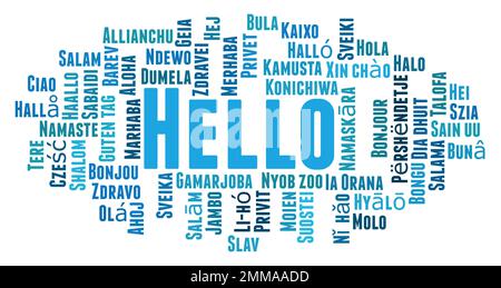 Hello In Different Languages Wallpaper