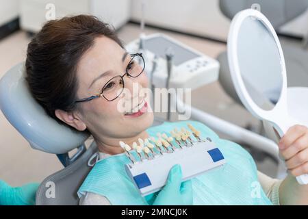 Patients in the dental clinic matching teeth Stock Photo - Alamy