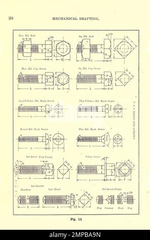 Technical drawings of bolt and nut. Engineering, technology and ...