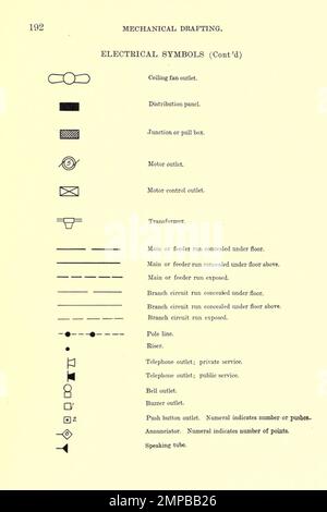 Electrical Symbols from the book ' Mechanical drafting ' by Henry ...