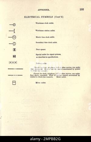 Electrical Symbols from the book ' Mechanical drafting ' by Henry ...