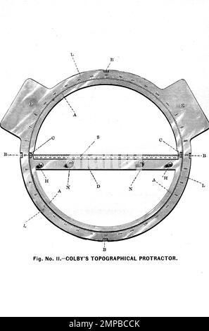 Architect Level Illustrated catalogue of engineering, surveying and ...
