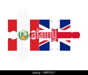 UK Great Britain and PERU flags. The United Kingdom and PERU flags ...